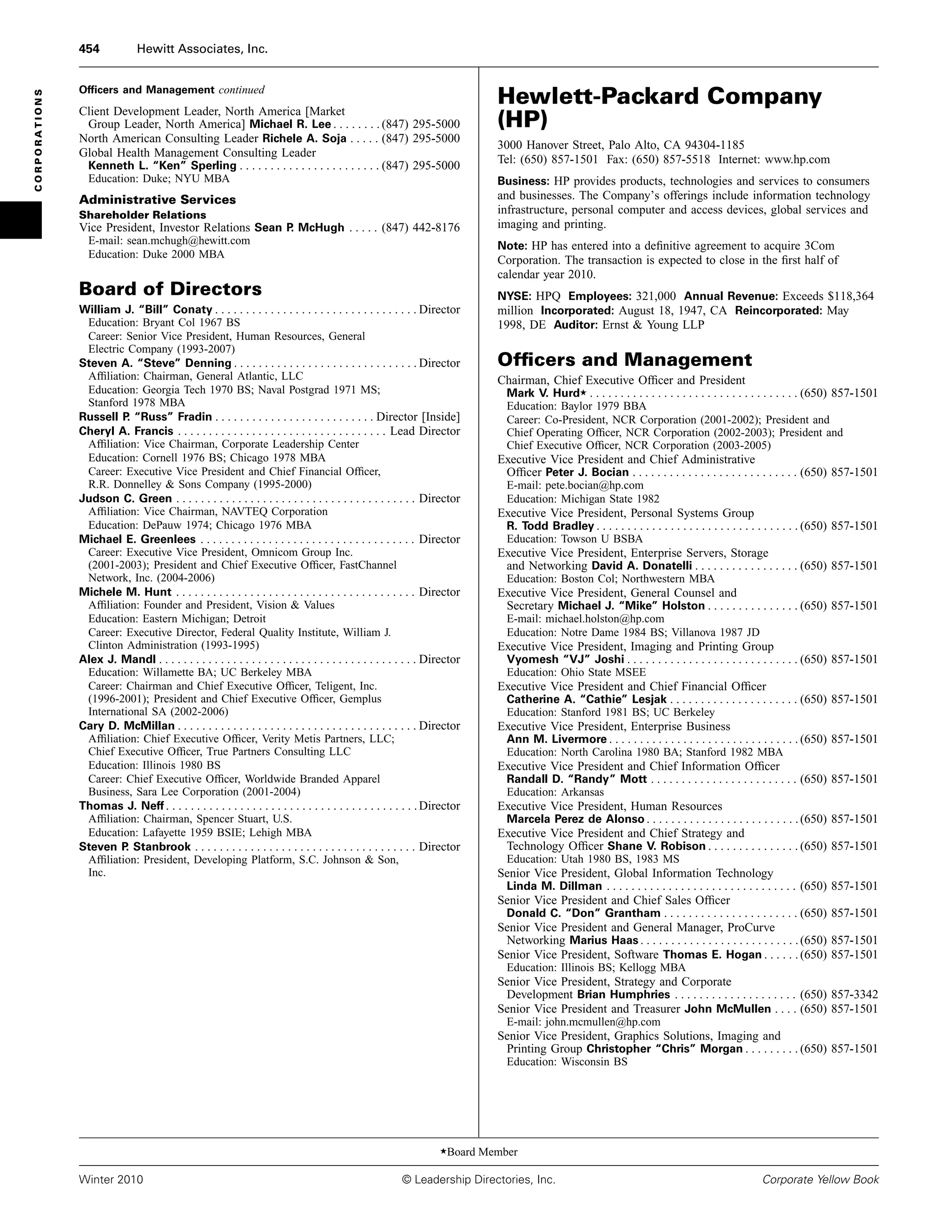 Leadership directories | PDF