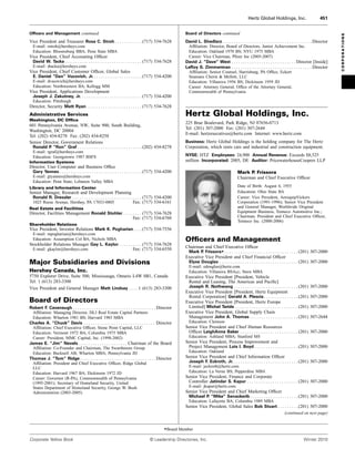 Leadership directories | PDF