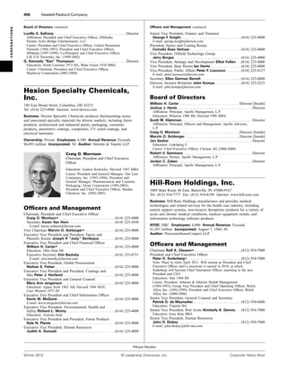 Leadership directories | PDF