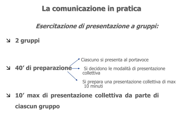 LEZIONE 1: Leadership e comunicazione | PPTX