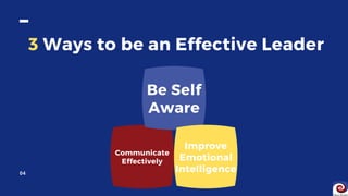 How to be an Effective Leader | PDF