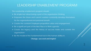 Leadership Enablement Program | PPT