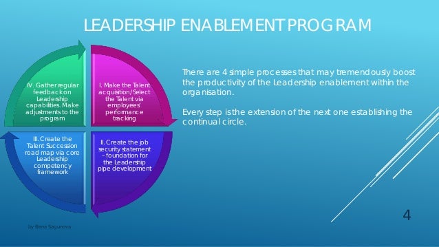 Leadership Enablement Program