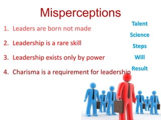 Leadership english module | PPT