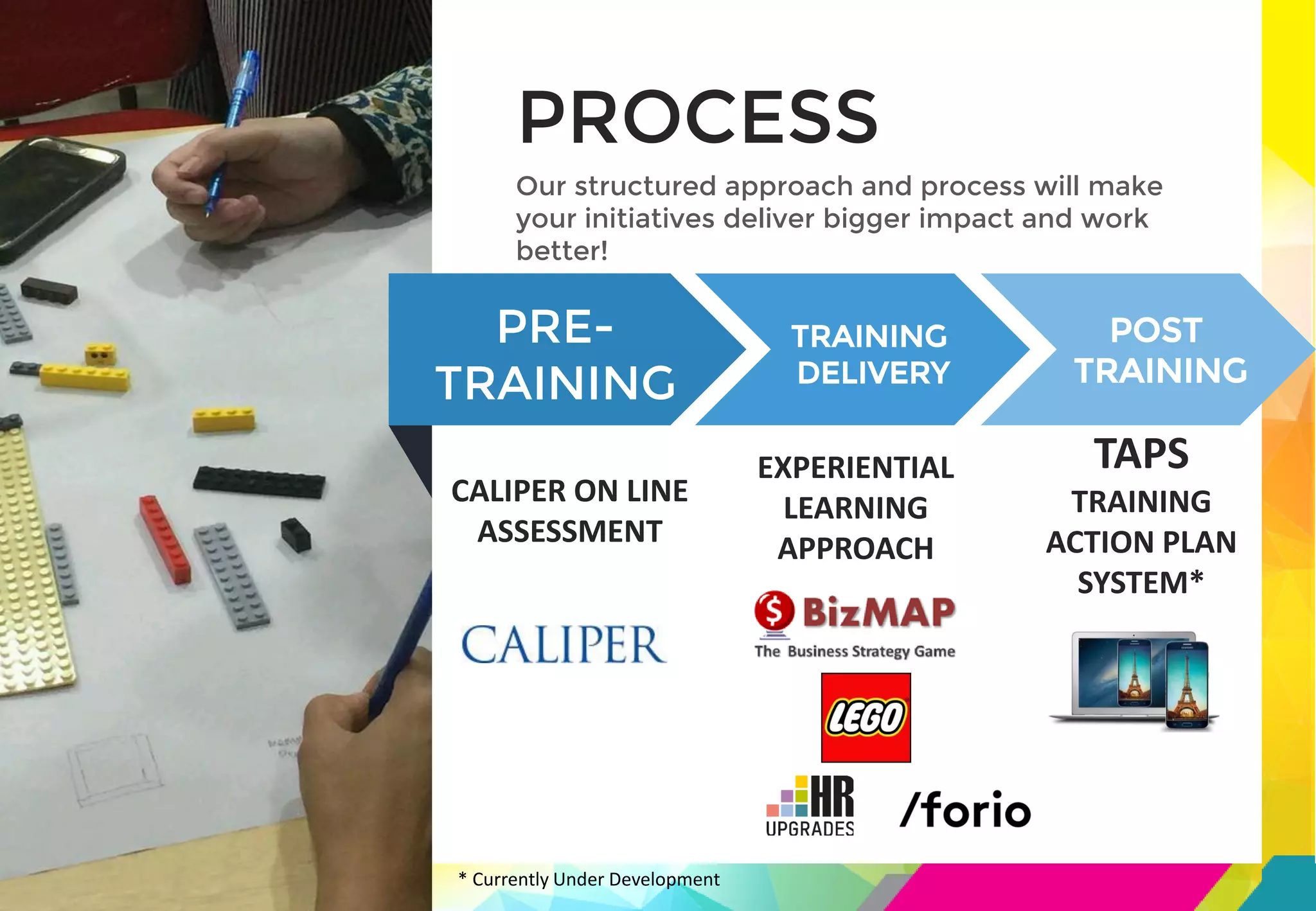 Leadership Essentials | PDF