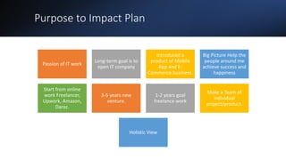 Leadership Ethics and Change, Purpose to Impact Plan | PPTX