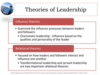 Leadership experiences | PPTX