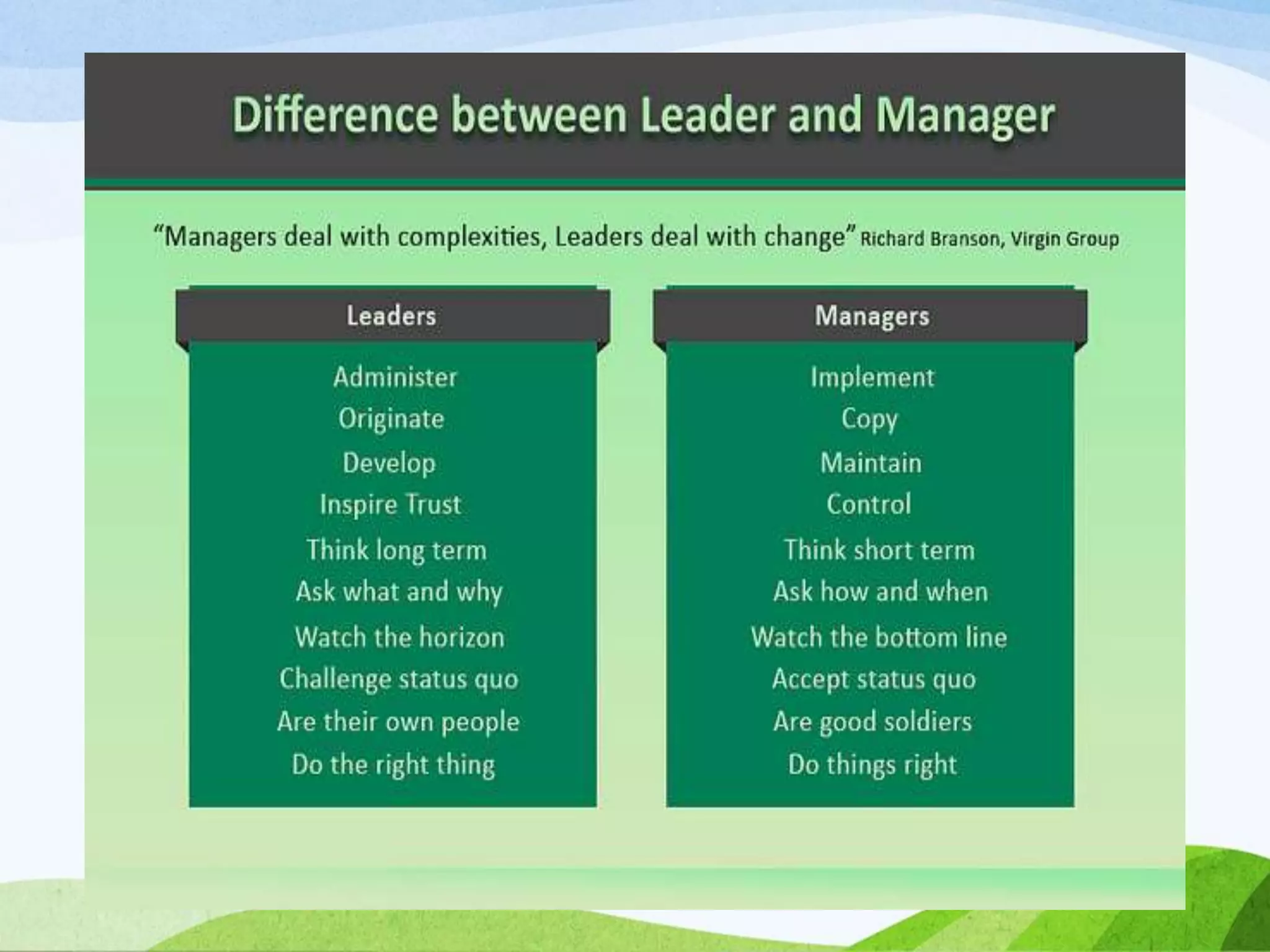 Leadership_FEU NSTP.pptx
