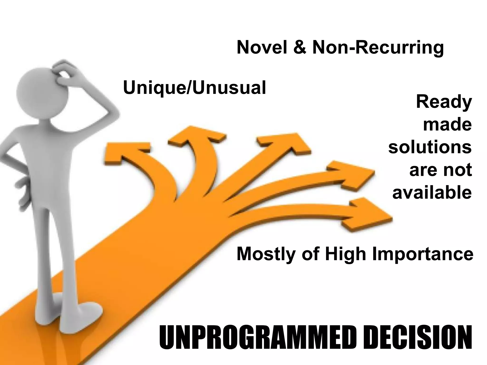 Leadership and Decision Making | PPTX