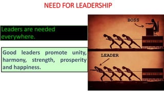 Leadership | PPTX