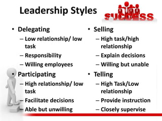 Leadership | PPT