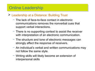 Leadership for contemporary leadership.pptx