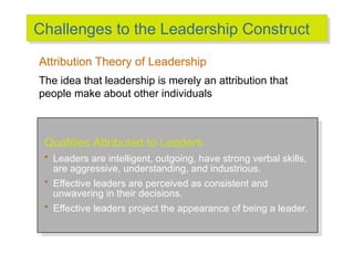 Leadership for contemporary leadership.pptx