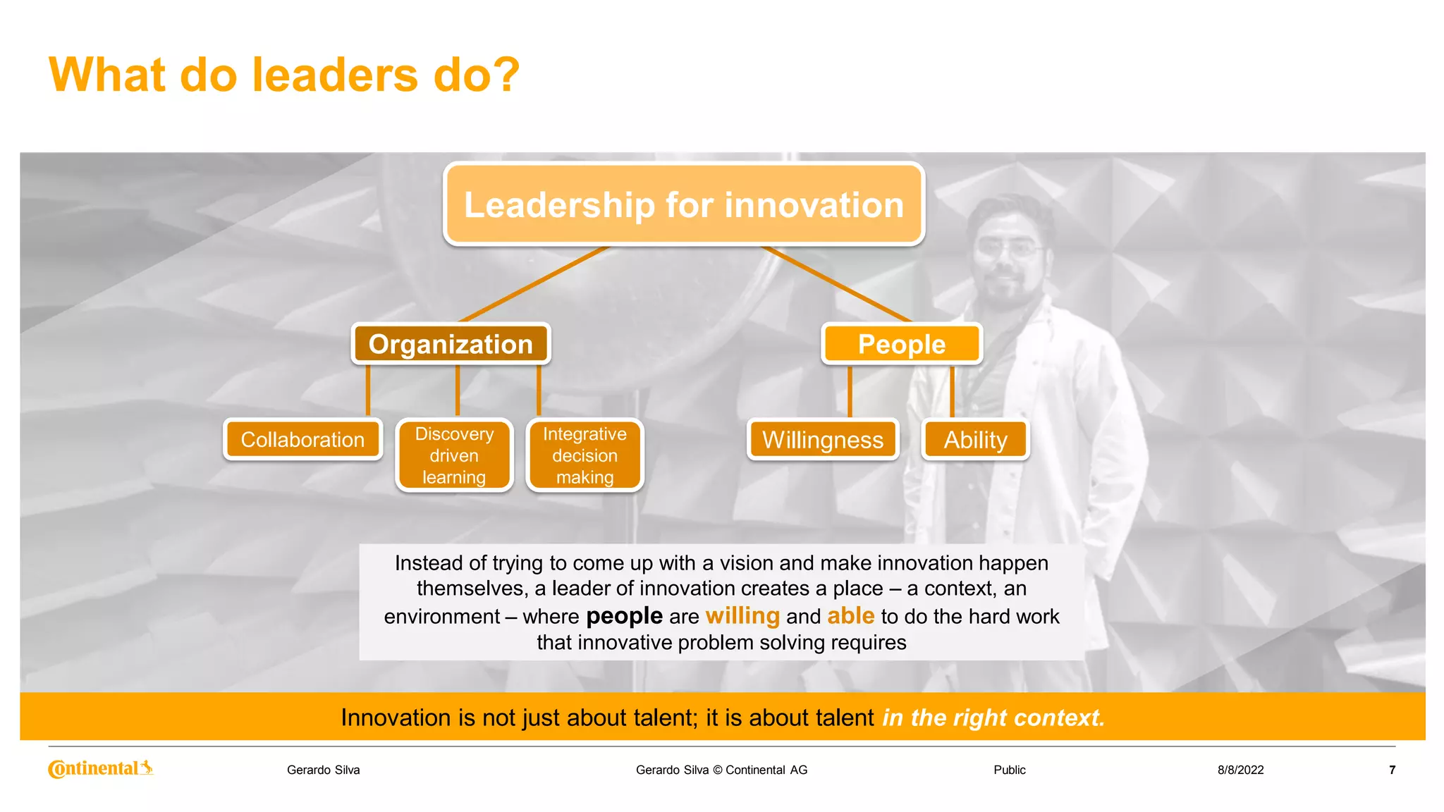 Liderazgo para Innovación | PPT