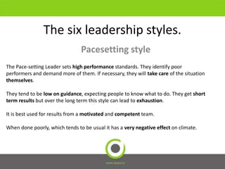 Leadership for today. Train yourself easily. | PPT