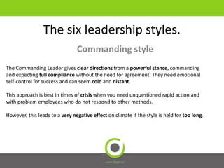 Leadership for today. Train yourself easily. | PPT