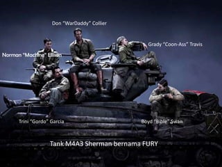 Belajar LEADERSHIP dari film FURY | PPT