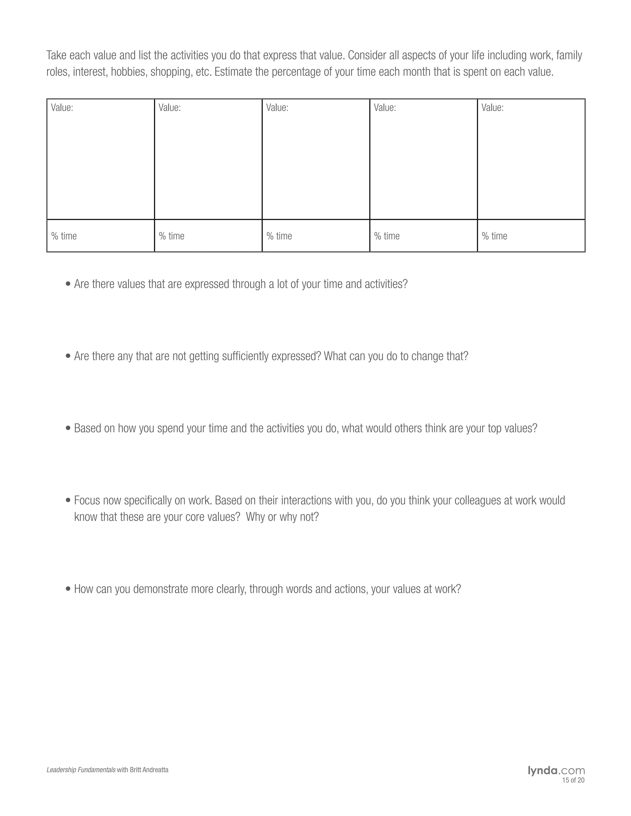 Leadership fundamentals handouts (1) | PDF