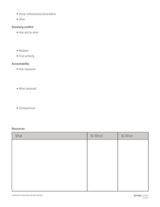 Leadership fundamentals handouts (1) | PDF