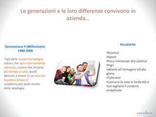 Leadership generazionale= leadership efficace | PPT