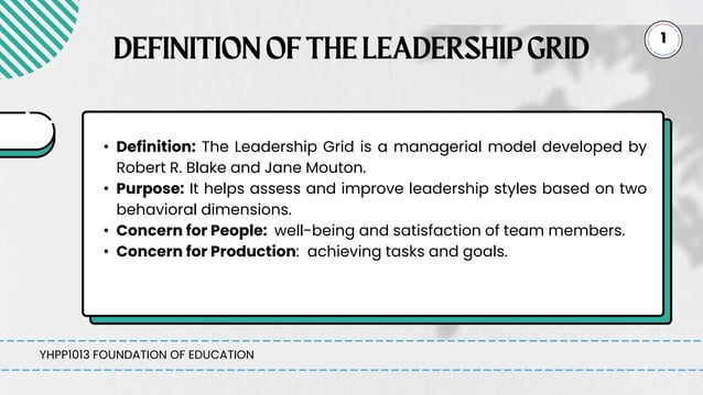 Leadership Grid.pptx