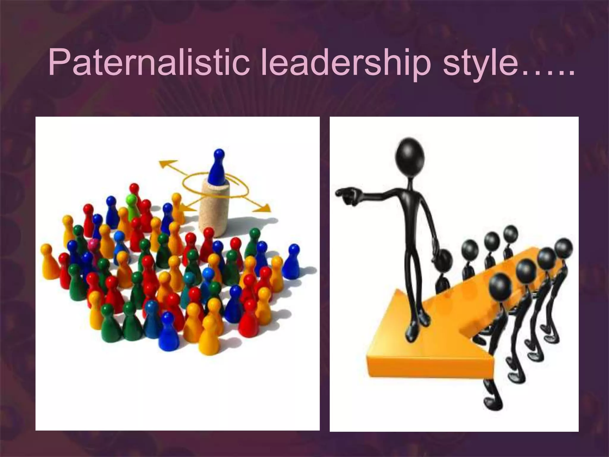 Leadership & Group Dynamics | PPSX