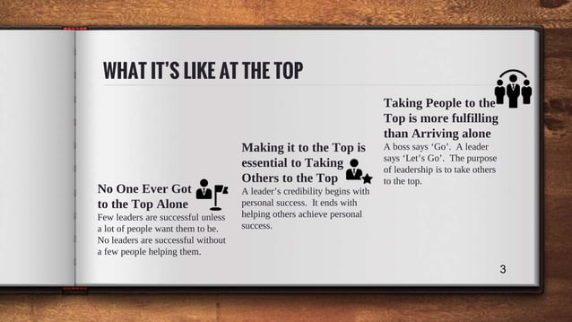 John Maxwell's The Leadership Handbook | PPTX