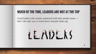 John Maxwell's The Leadership Handbook | PPTX