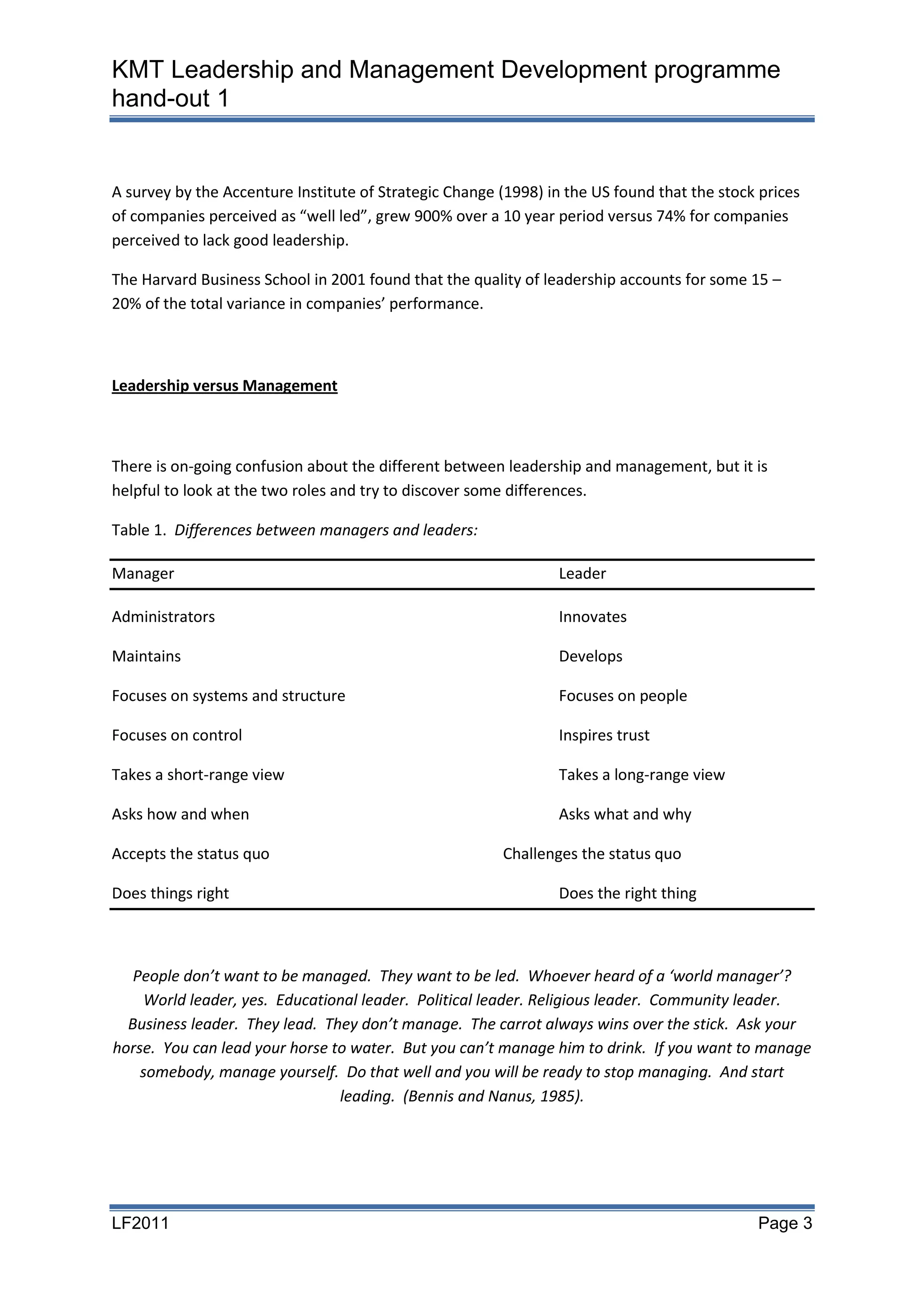 Leadership Handout | DOCX