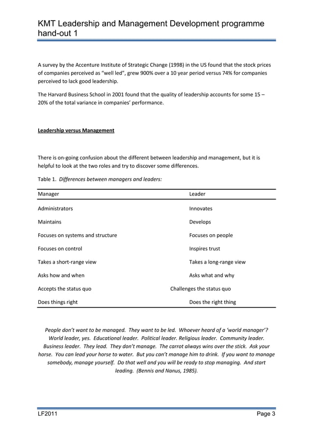 Leadership Handout | DOCX