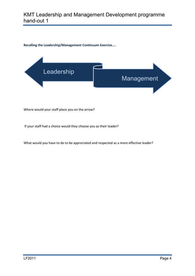 Leadership Handout | DOCX