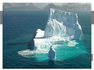What it Takes to be a Leader --An Iceberg analogy by Haroon Baig | PPTX