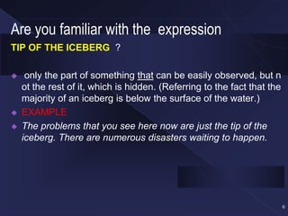 What it Takes to be a Leader --An Iceberg analogy by Haroon Baig | PPTX