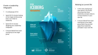 Leadership Inforgraphic Image Activity | PPTX