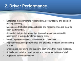 Leadership imperatives ppt | PPTX