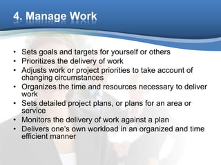 Leadership imperatives ppt | PPTX | Executive Leadership & Management ...