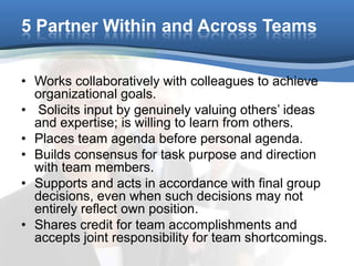 Leadership imperatives ppt | PPTX