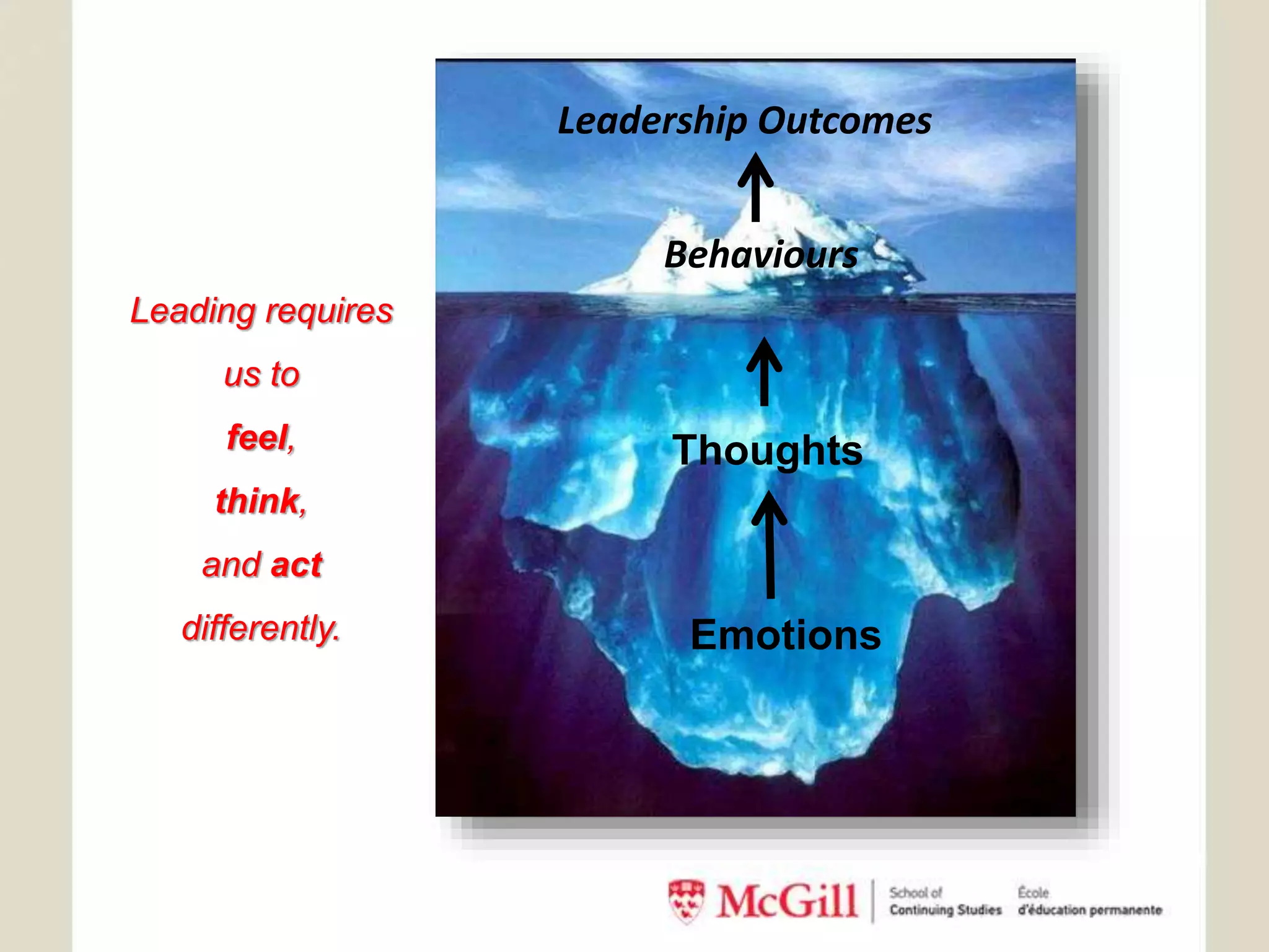 leadership_in_advising.pptx