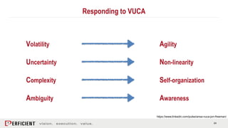 Leadership in a VUCA world | PPT