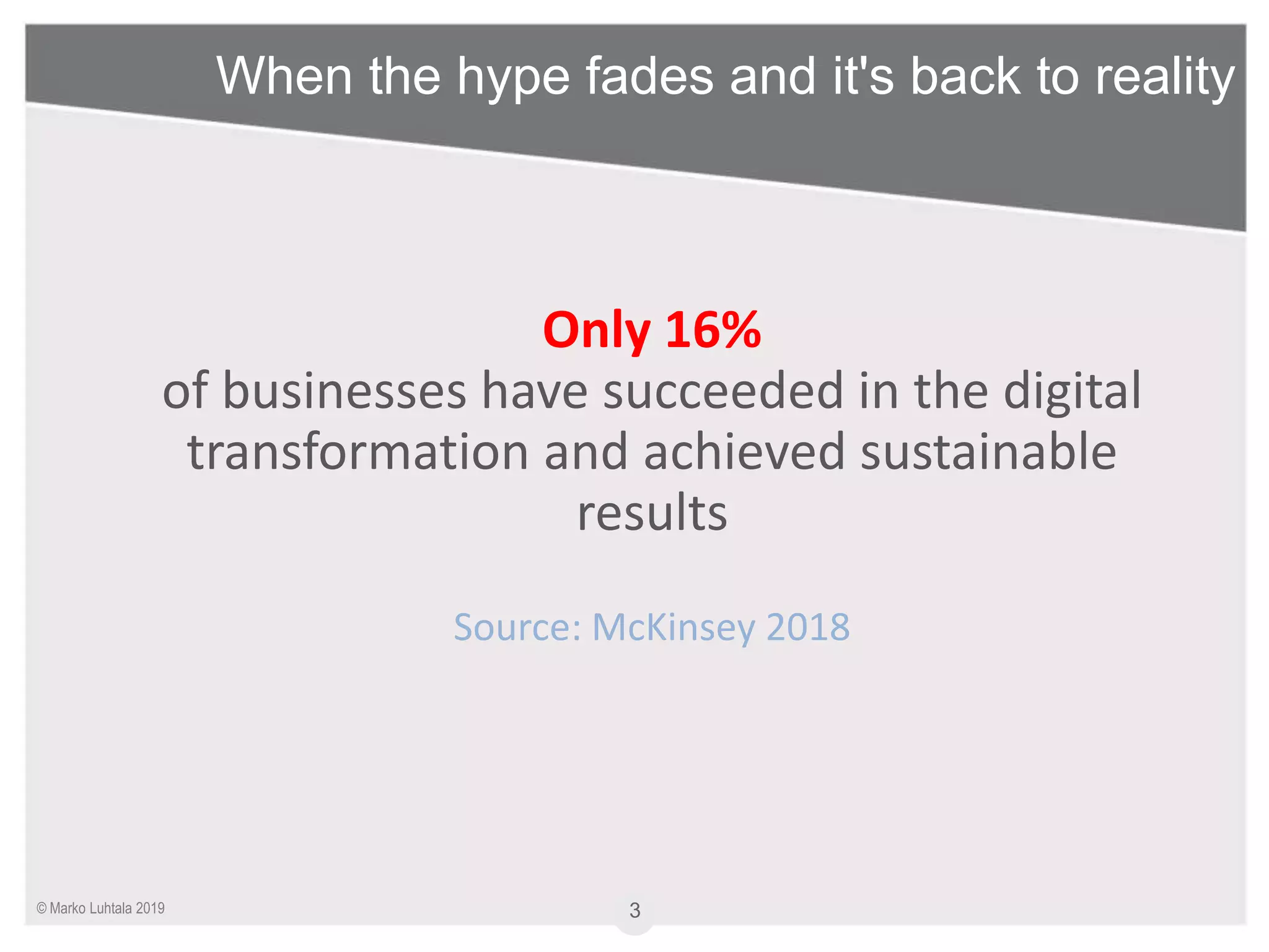 Leadership in digitalization | PPT