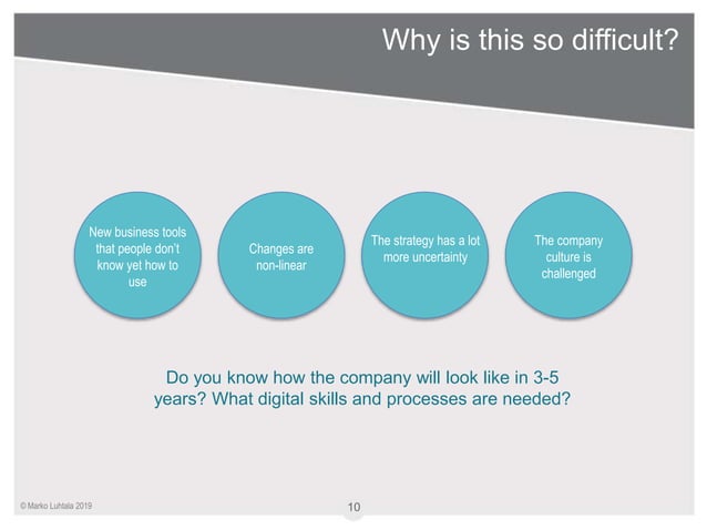 Leadership in digitalization | PPT