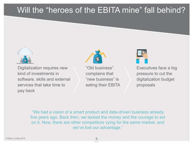 Leadership in digitalization | PPT