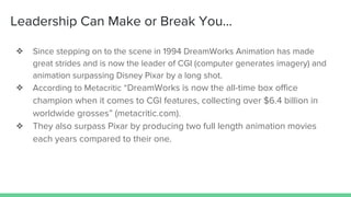 Leadership in DreamWorks Animation | PPT