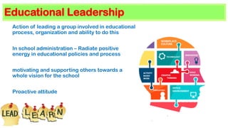 Leadership in educational administration | PDF