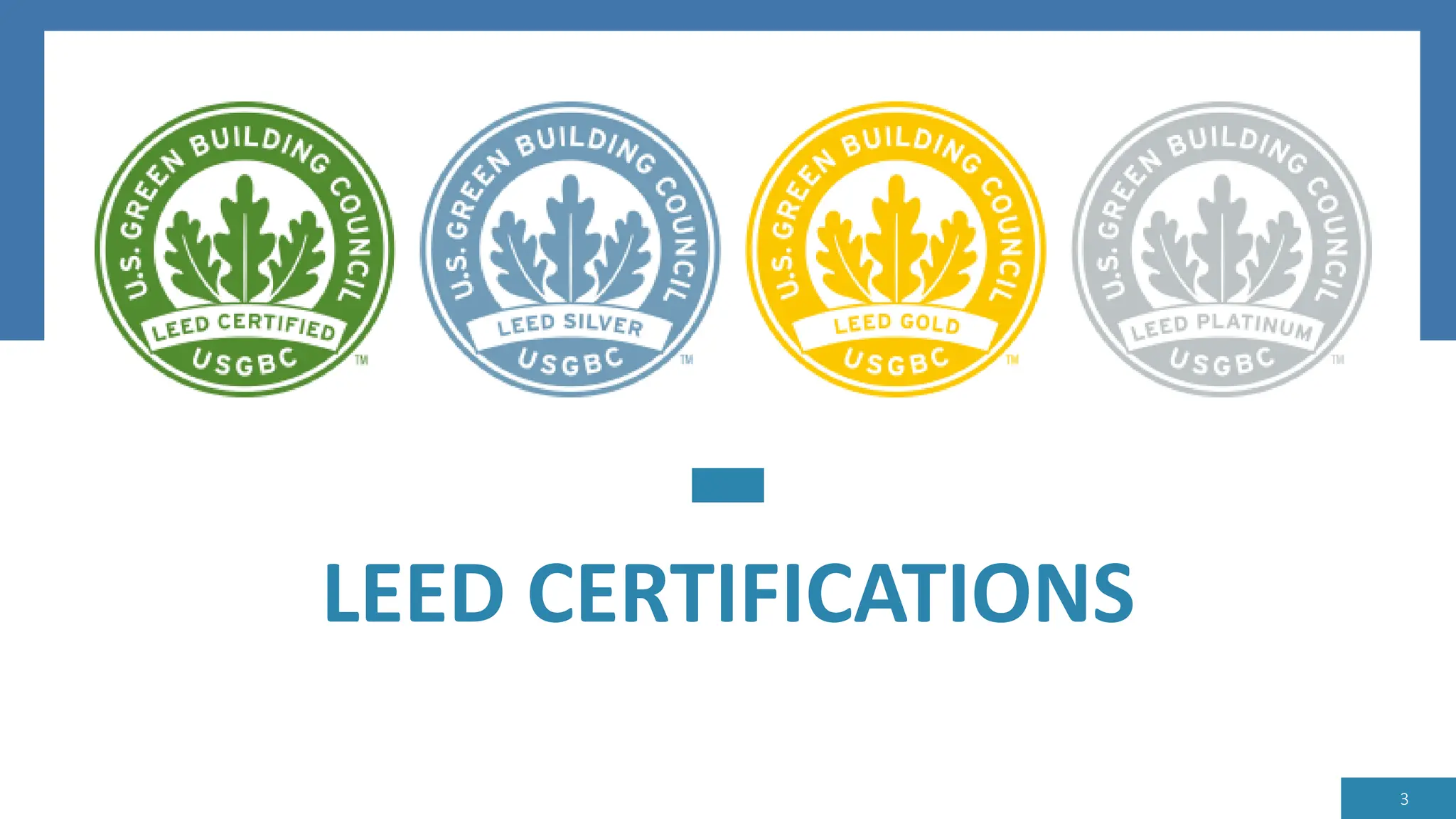 Leadership in Energy and Environmental Design (LEED)_COLIYAT, Erwin S ...