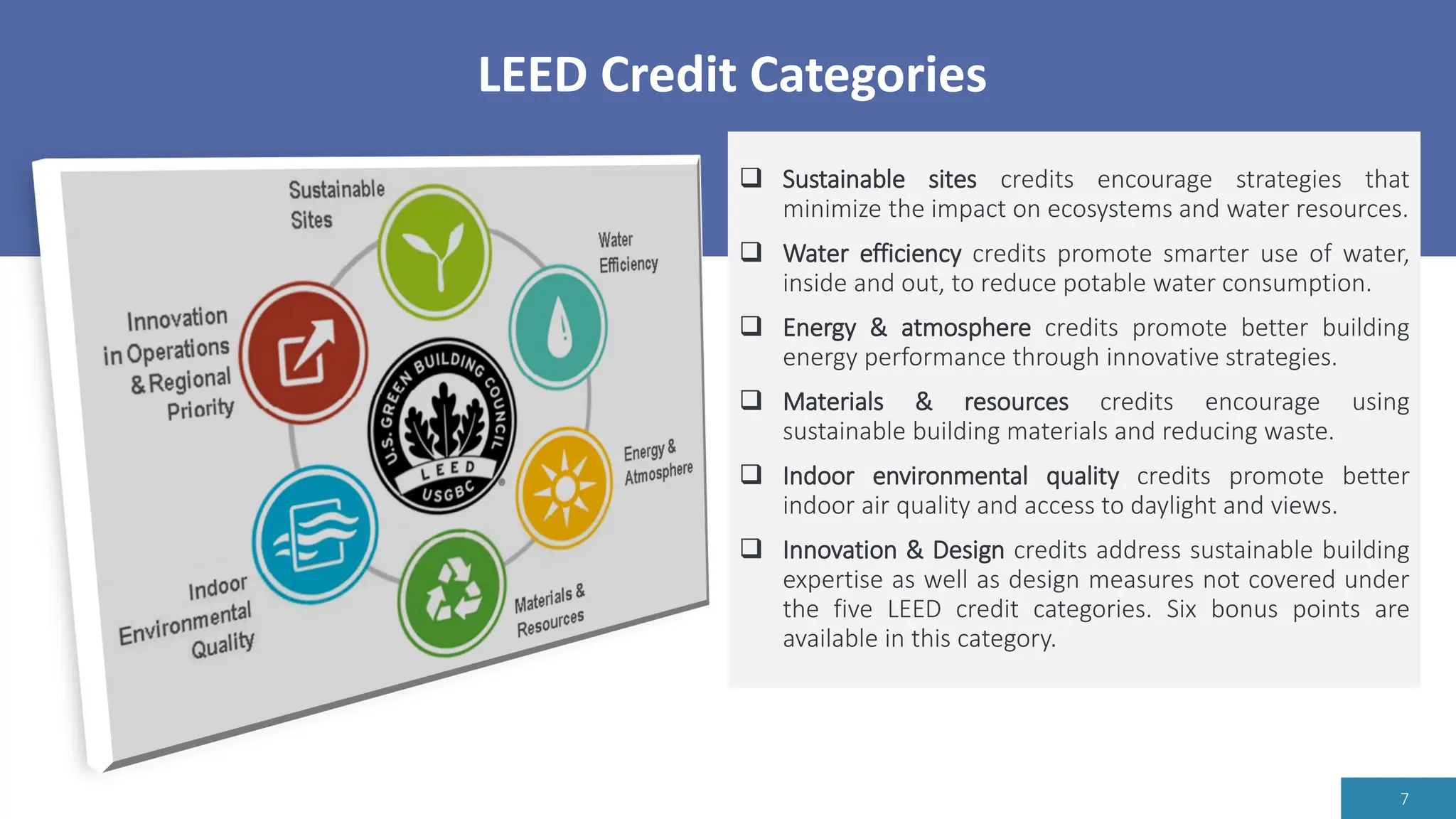 Leadership in Energy and Environmental Design (LEED)_COLIYAT, Erwin S ...