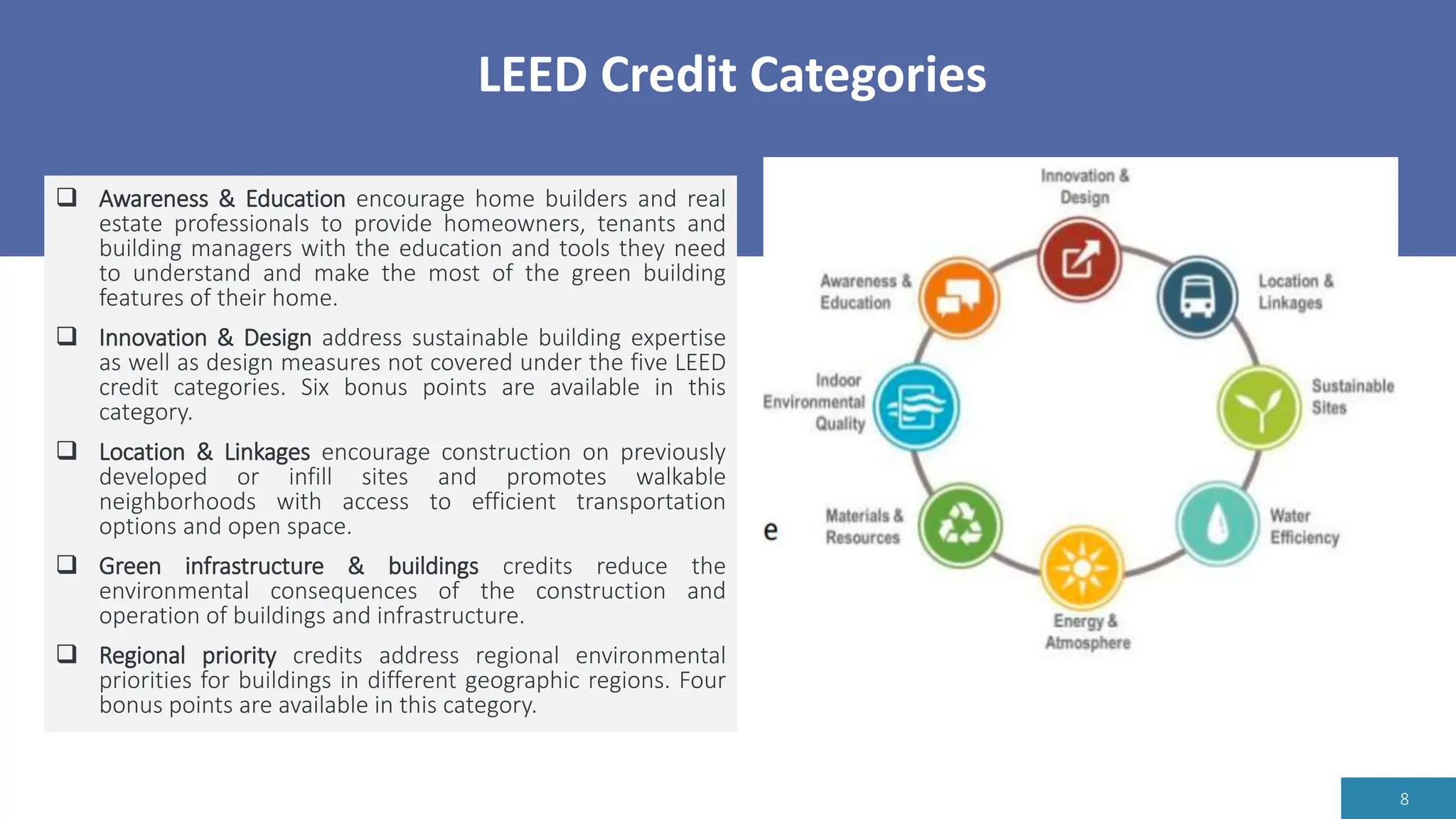 Leadership in Energy and Environmental Design (LEED)_COLIYAT, Erwin S ...