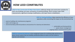 Leadership in Energy and Environmental Design (LEED)_COLIYAT, Erwin S ...