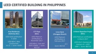 Leadership in Energy and Environmental Design (LEED)_COLIYAT, Erwin S ...