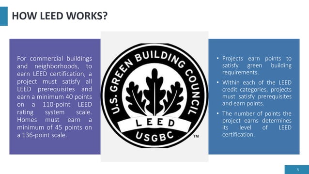 Leadership in Energy and Environmental Design (LEED)_COLIYAT, Erwin S.-Final PPT.pptx | Indoor ...